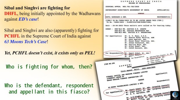 DHFL “Scam” Circus: The Great Hotchpotch – Once in a Blue Moon Academia