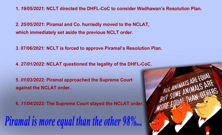 Bringing Back from Oblivion: Key NCLT and NCLAT Verdicts in the DHFL ...
